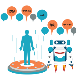 Machine vs human translation: are humans still better than machines?