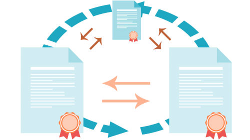 Concept of a back translation | Universal-Translation-Services