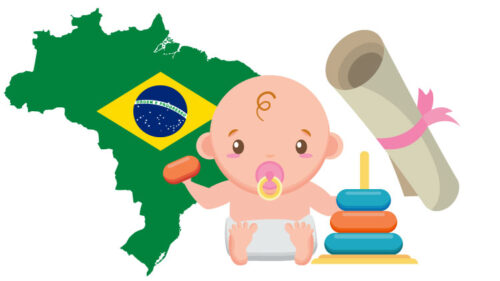 Steps To Get Brazil Birth Certificate Translated & Certified | UTS