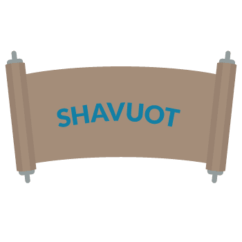 What Language Does the Amish Speak? UTS