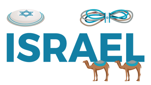 What Languages Are Spoken in Israel? - UTS